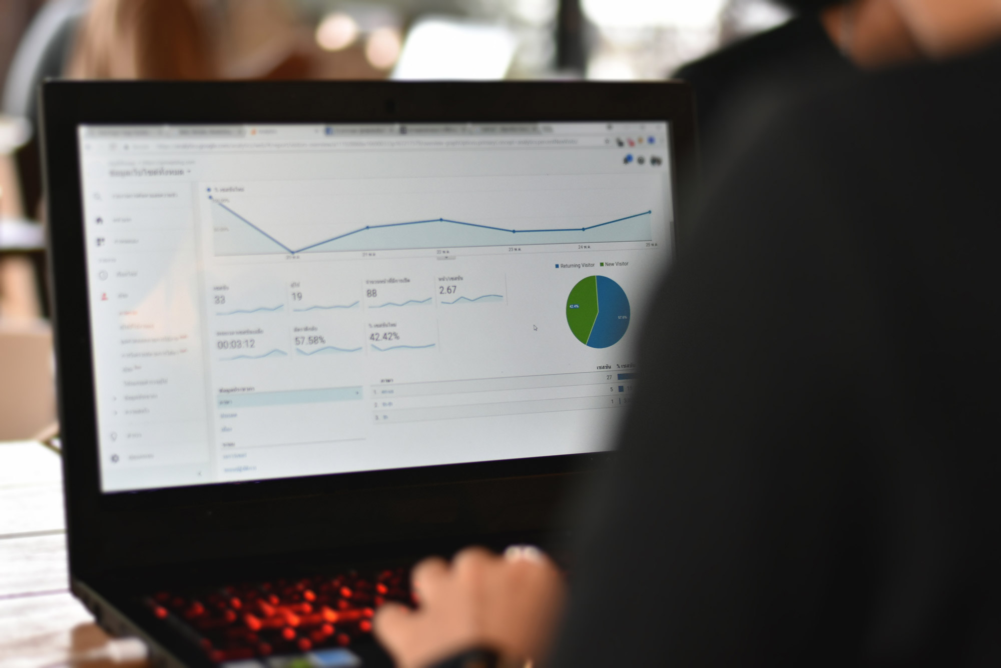 AI-Enhanced Marketing Services » Neuger